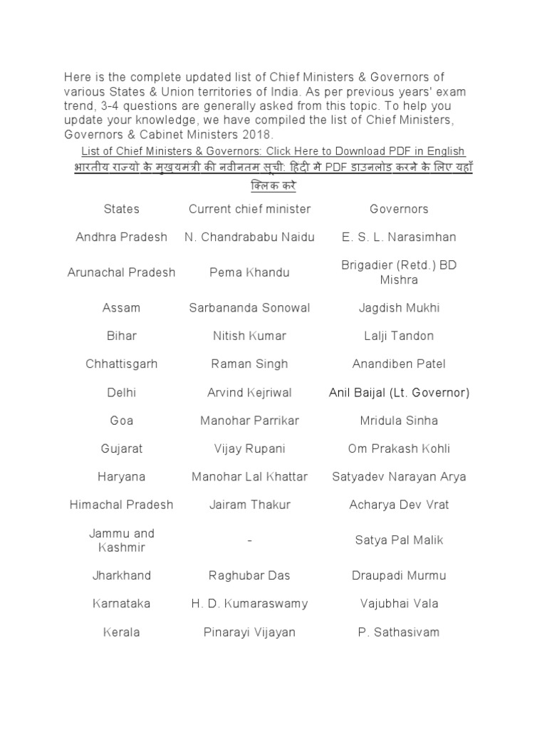 List of Chief Ministers & Governors: Click Here to Download PDF in ...