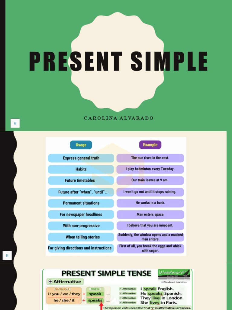 Present Simple PPP Con Actividades | PDF