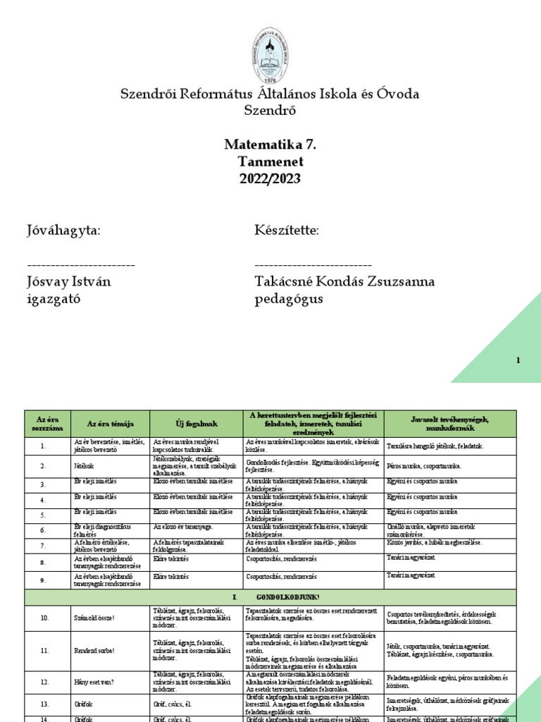 Tanmenet Matematika | PDF