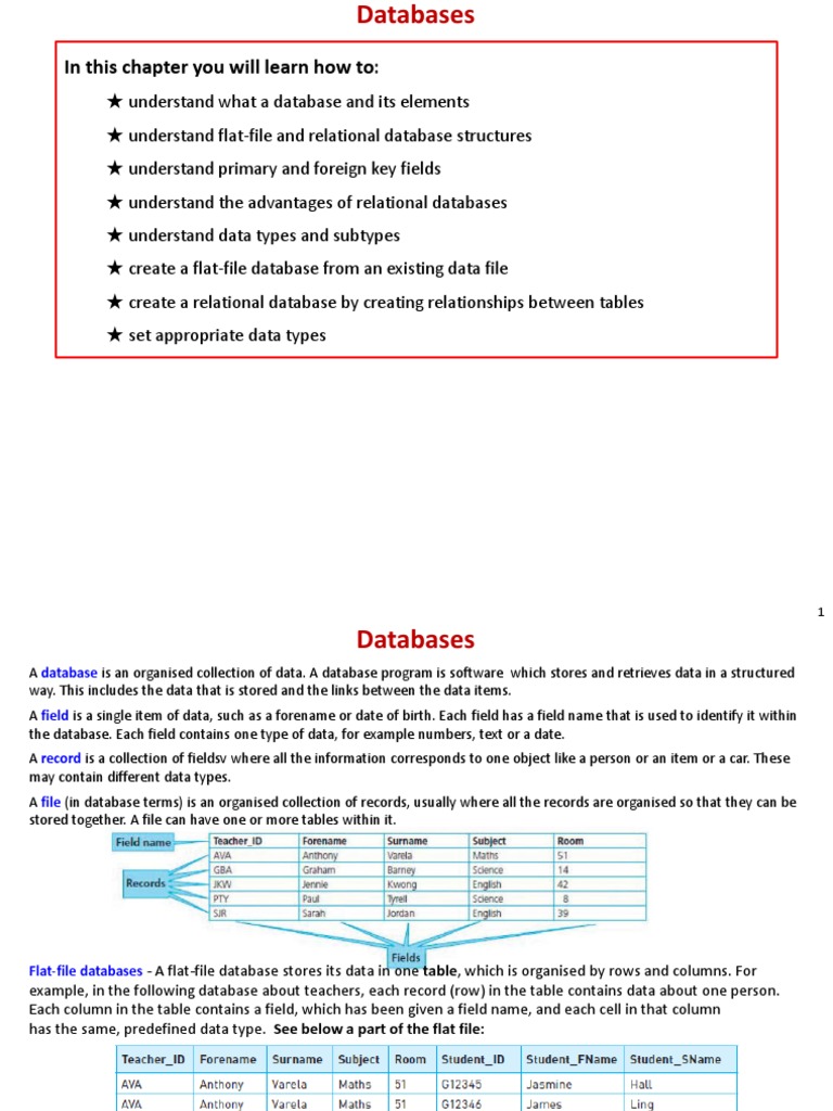 Unit 18 - Databases | PDF | Relational Database | Data Type Unit 18 - Databases | PDF | Relational Database | Data Type
