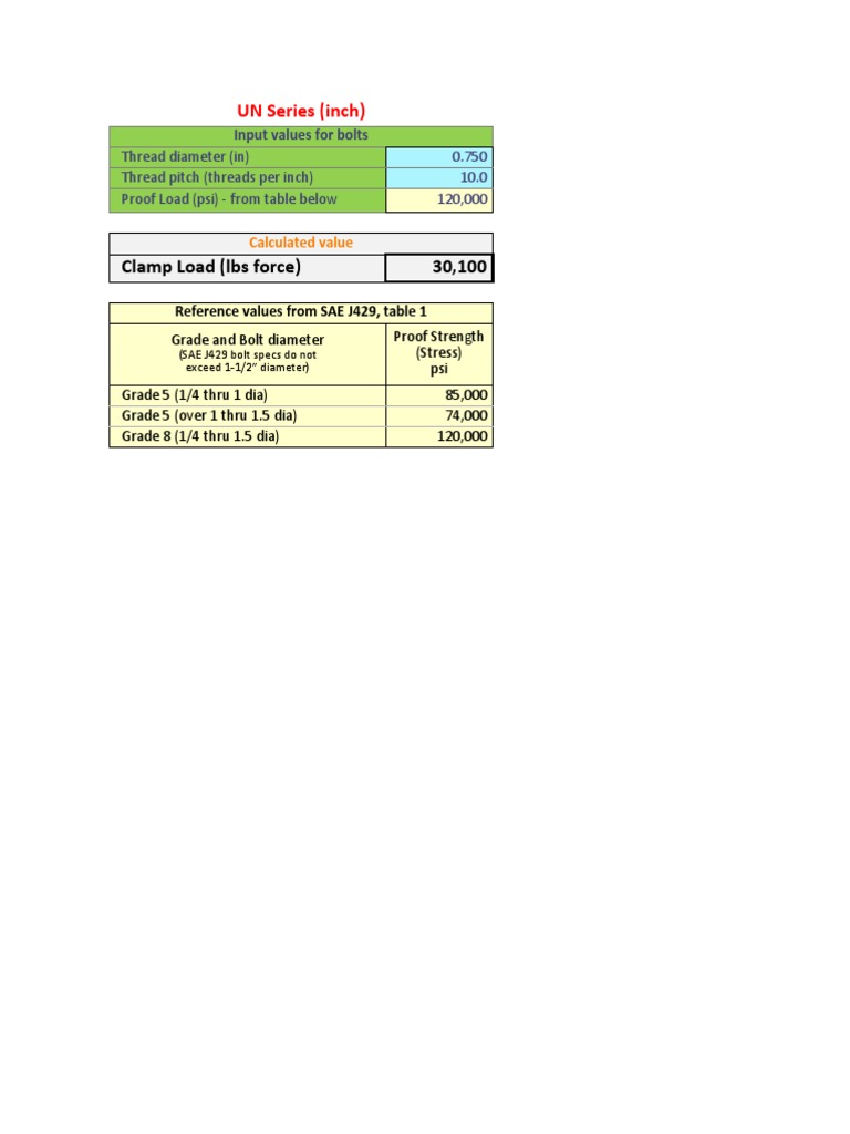 Calculating Clamp Loads for Bolts Based on Thread Diameter, Pitch, and ...