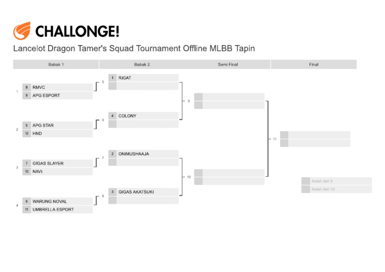 Bracket Lancelot Dragon Tamer MLBB Tapin | PDF