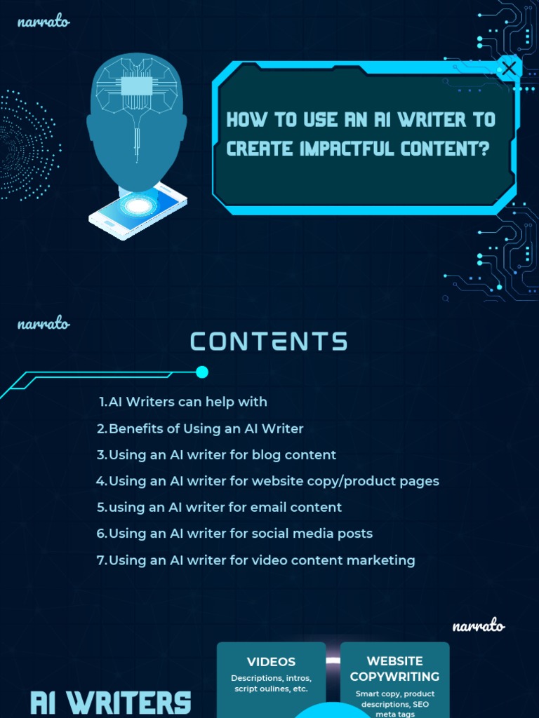 How To Use An AI Writer To Create Impactful Content | PDF | Artificial ...