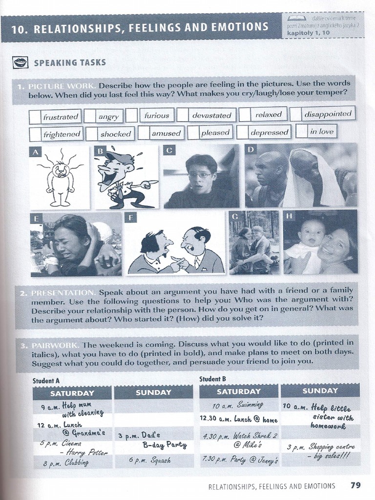 Human Relationship Vocabulary | PDF
