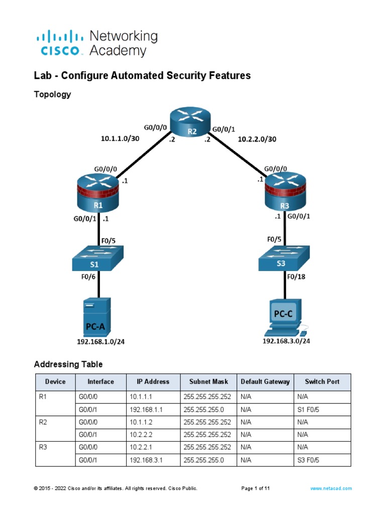 6.2.7 Lab - Configure Automated Security Features | Download Free PDF | Computer Network | Ip ...