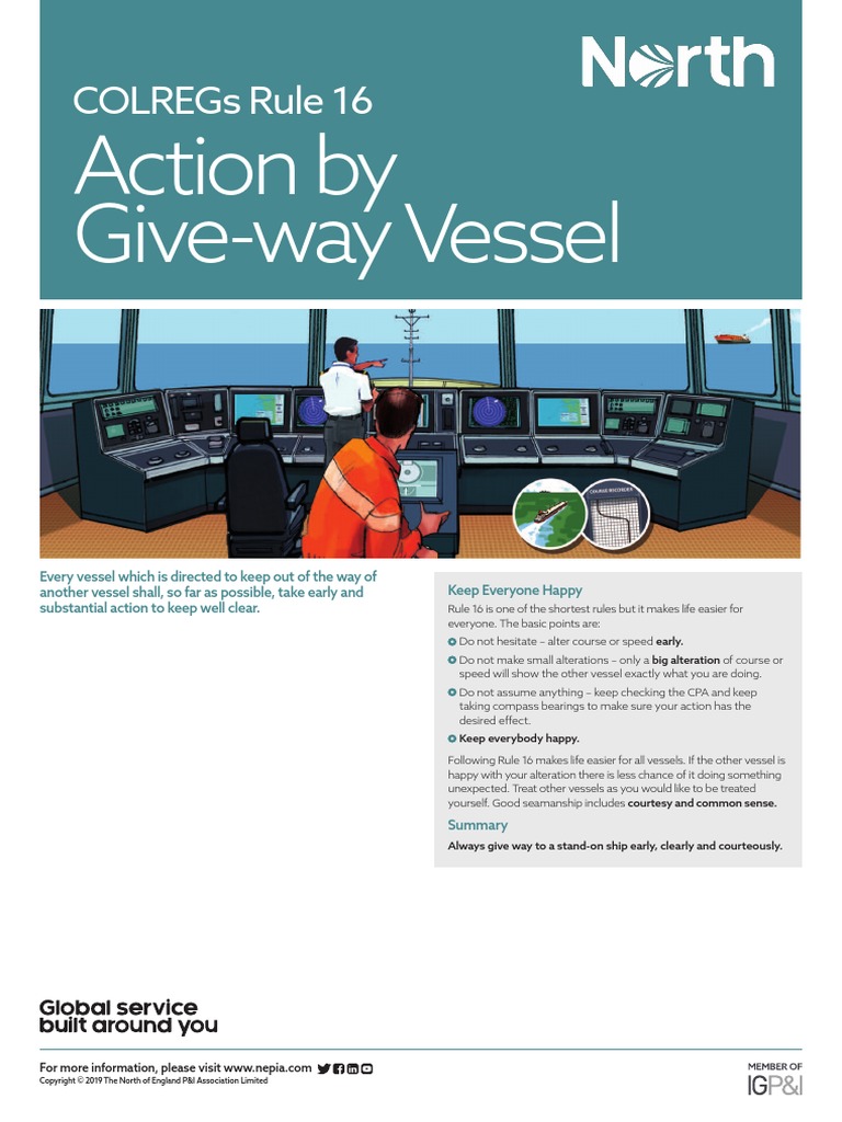 Rule 16 Action by Give Way Vessel COLREGs Poster | PDF
