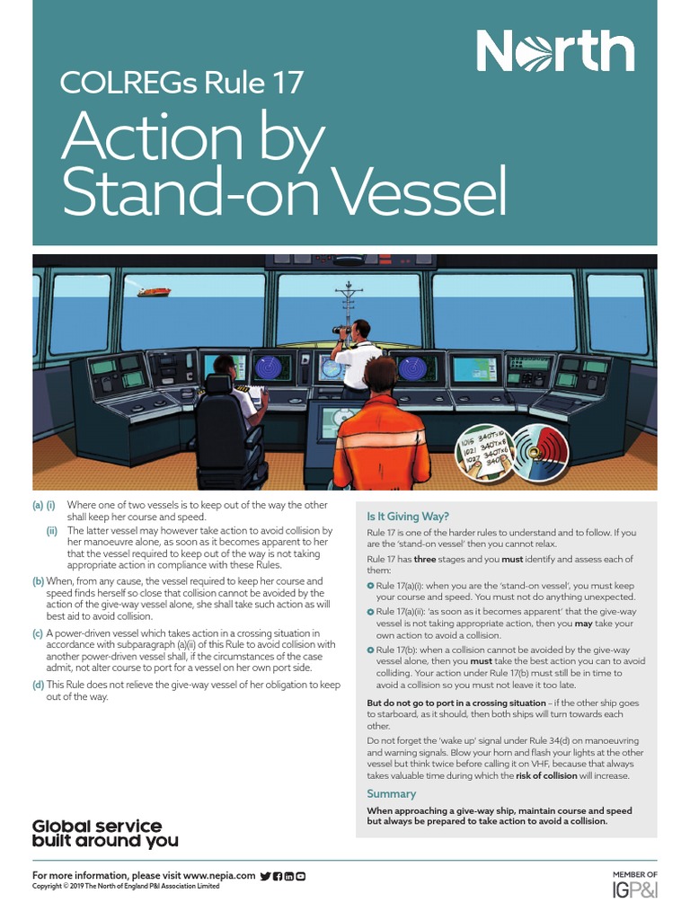 Rule 17 Action by Stand On Vessel COLREGs Poster | PDF | Port And Starboard