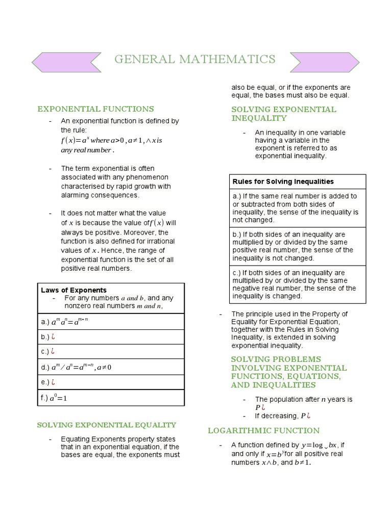GENMATH REVIEWER (Terms and Defi) | PDF | Bonds (Finance) | Interest