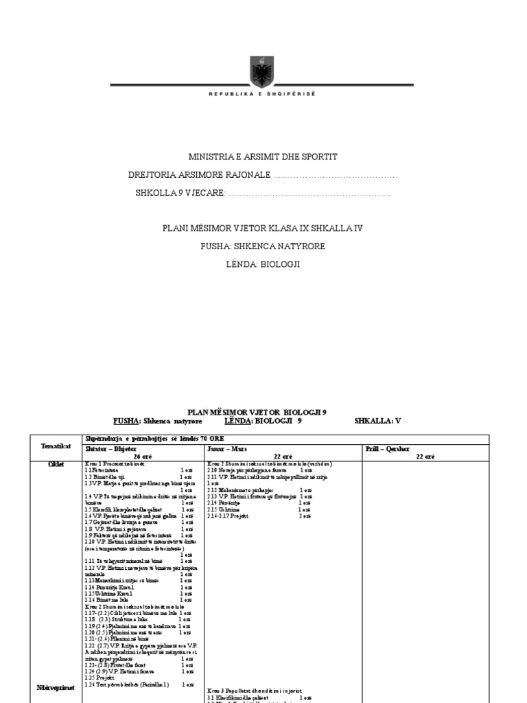 BIOLOGJIA 9 Plani Mësimor Vjetor | PDF