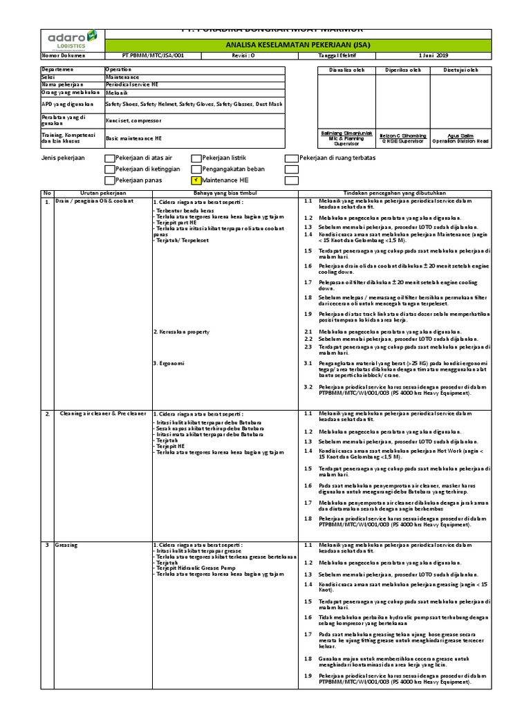 JSA Maintenance - Taboneo Rev Nelzon | PDF