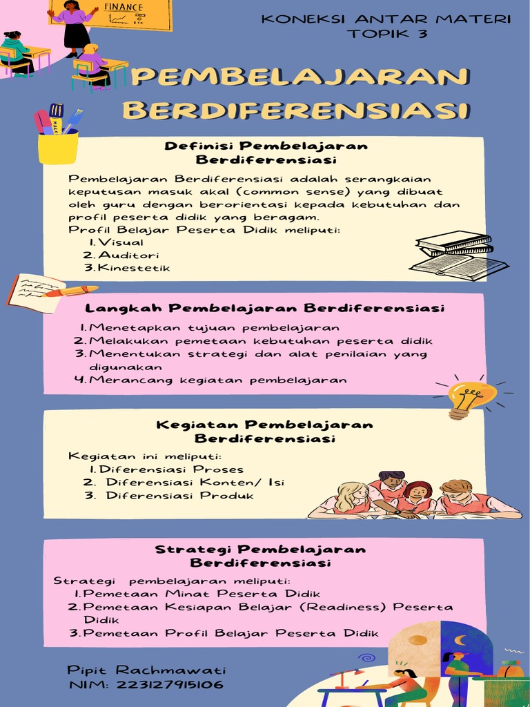 Pembelajaran Berdiferensiasi | PDF | Karier & Perkembangan | Seni
