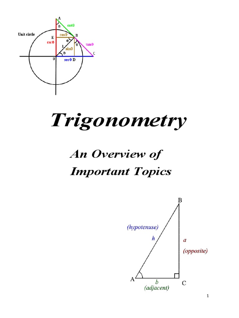 Trig Pdf Trigonometric Functions Trigonometry