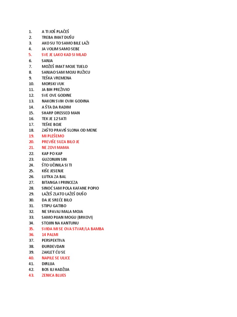 Novi Repertoar | PDF