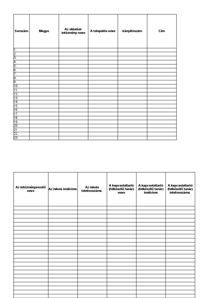 Adatlap Iskolai Megyei - Simonyi Verseny - 2022 2023 1 | PDF