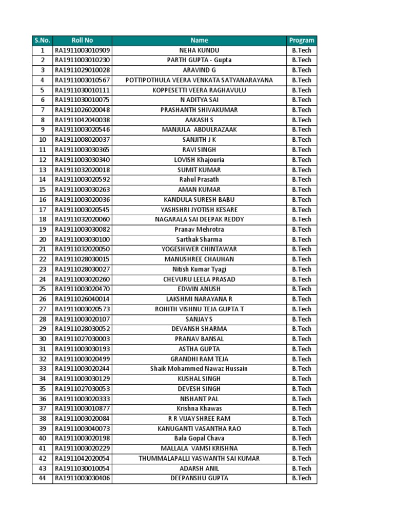 Prograd - Developer Mentor - SRM Eligible | PDF | Information Technology | Computing
