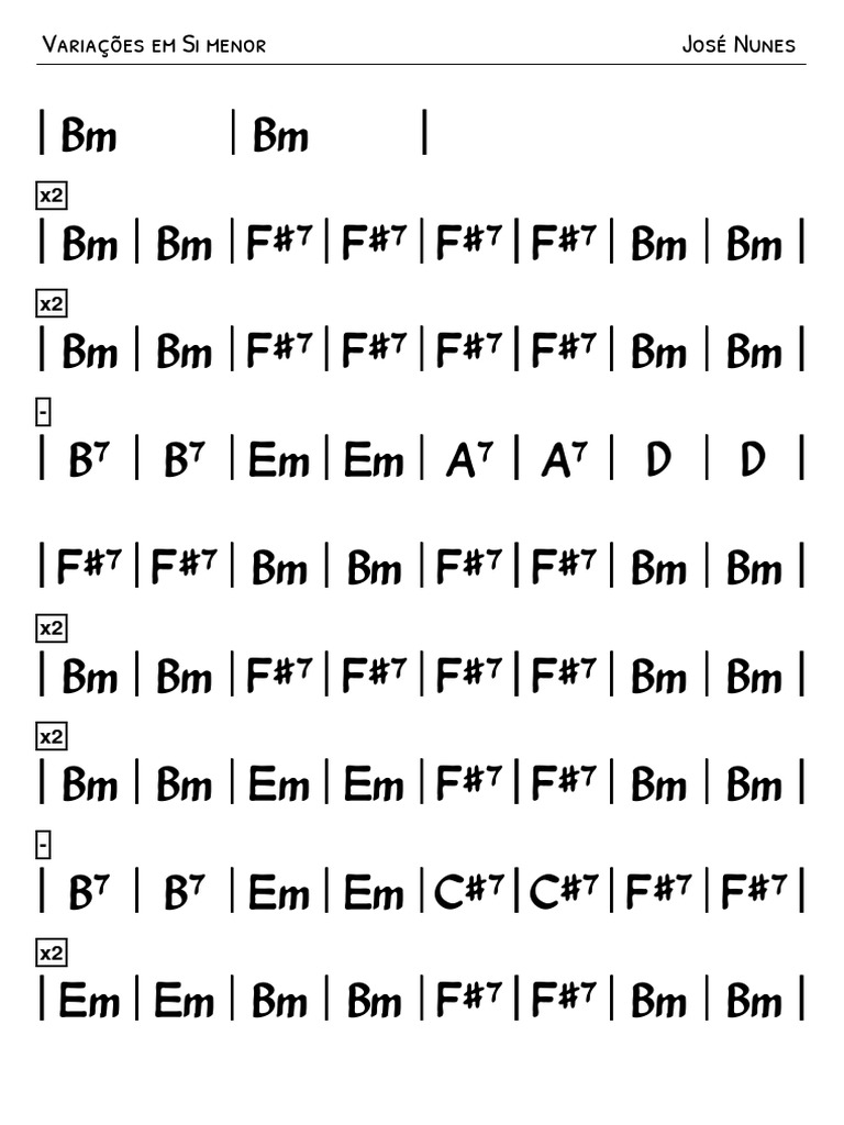 Variacoes em Si Menor Jose Nunes Chart | PDF