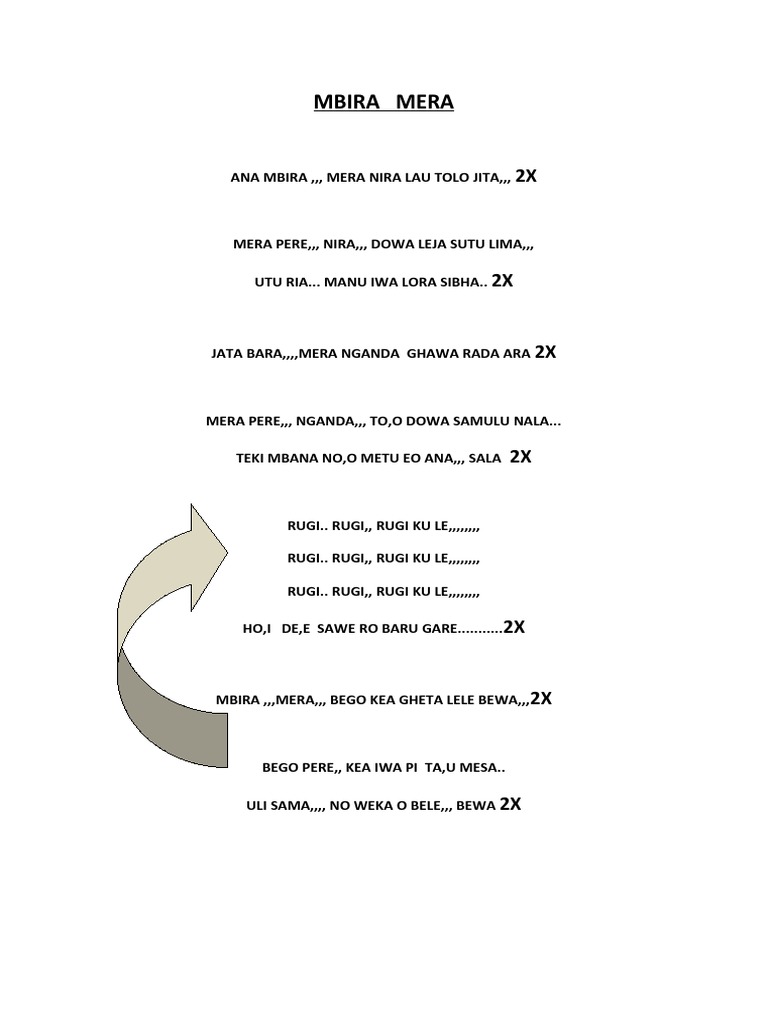 Mbira Mera | PDF