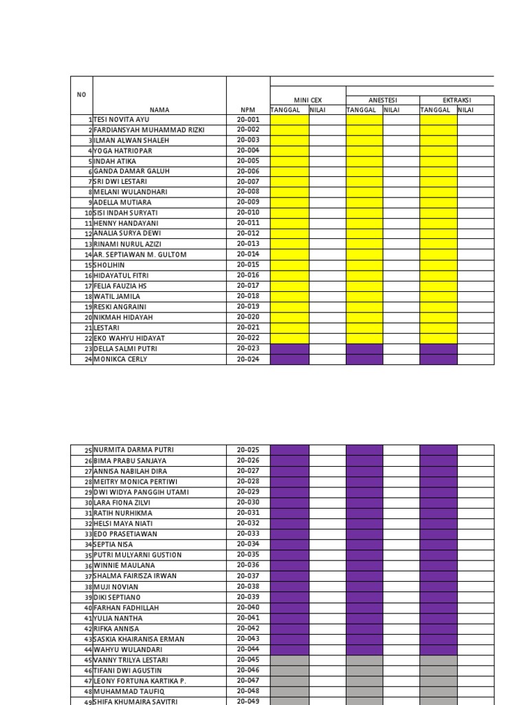 Pembagian Dospem Lab Os | PDF