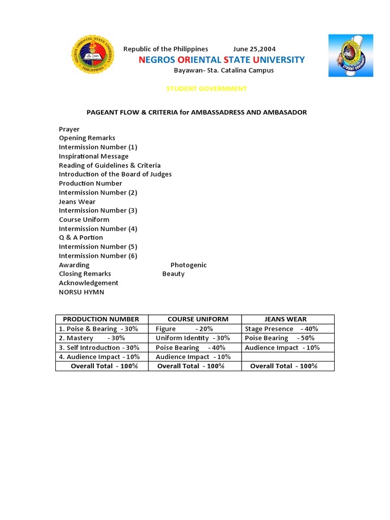 Pageant Flowcriteria For Ambassadress and Ambassador | PDF | Wellness