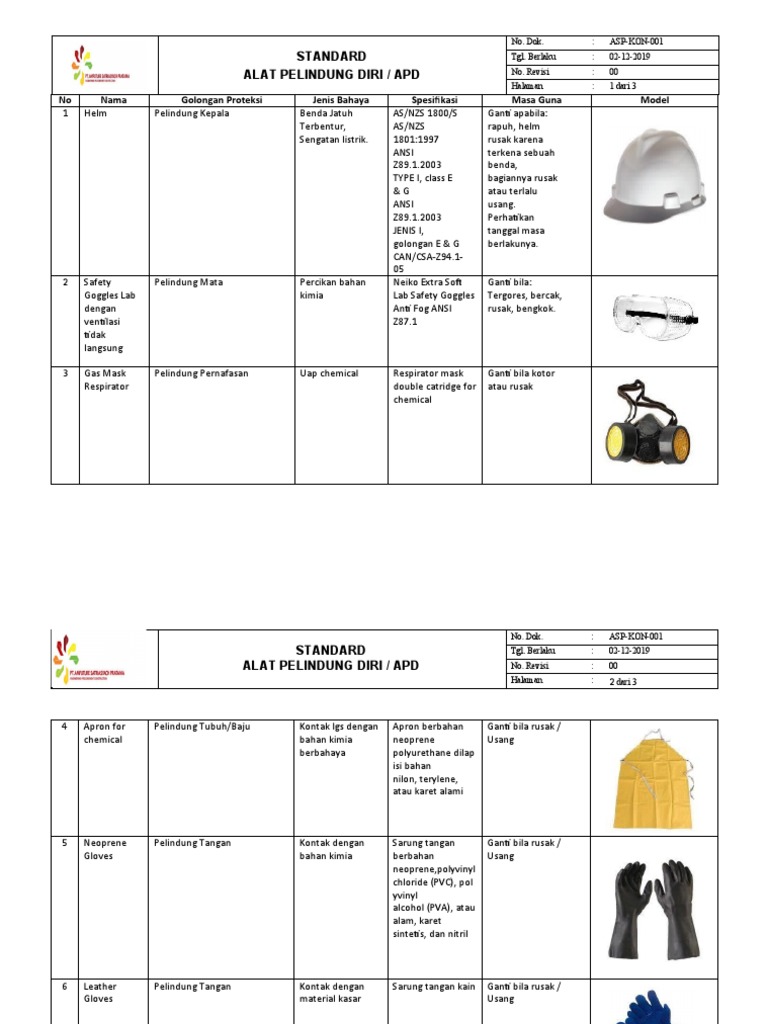 Standar APD Bekerja Bahan Kimia | PDF