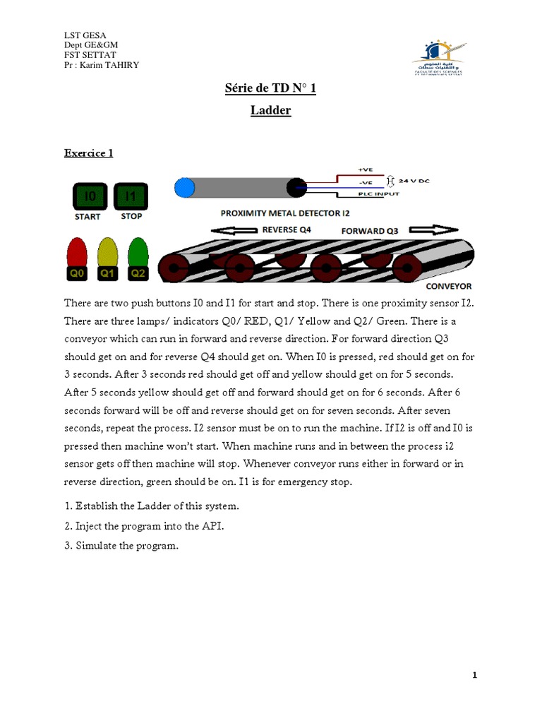 Programmable Logic Controller (PLC) Ladder Logic Programs for Automated ...
