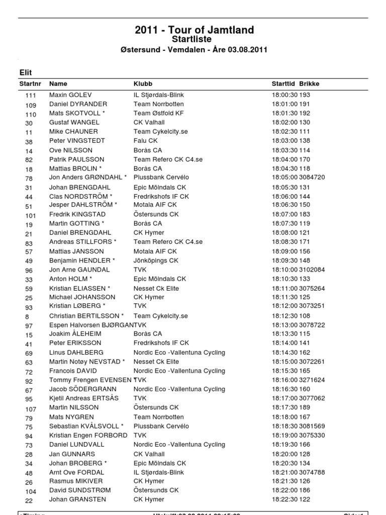 Startlista Prolog 2011 | PDF | Sports