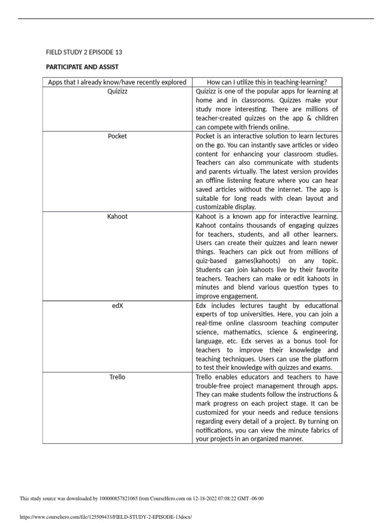 Field Study 2 Episode 13 | PDF | Teachers | Teaching Method