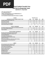 TCCC Card - DD Form 1380 - Jun 2014 - Mod2 221201 | PDF | Military ...