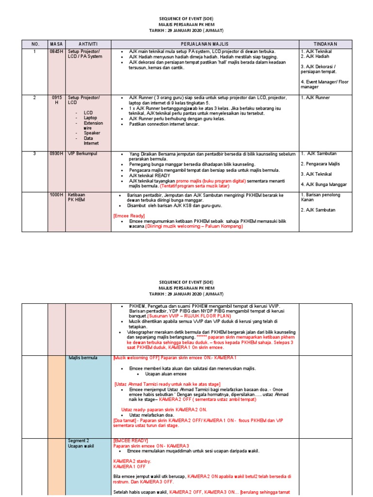 Soe Majlis Persaraan PK Hem | PDF