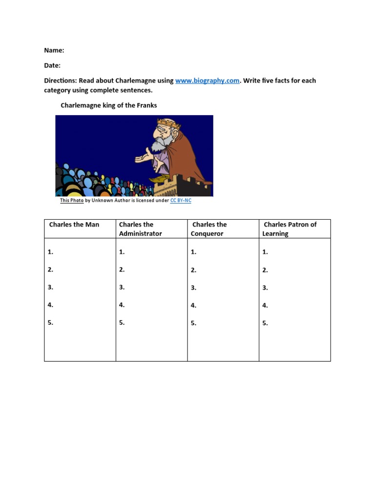 Charlemagne Foldable Activity | PDF
