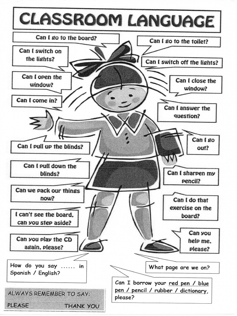 Classroom Language | PDF