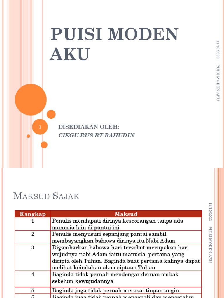 Puisi Moden Aku t1 | PDF