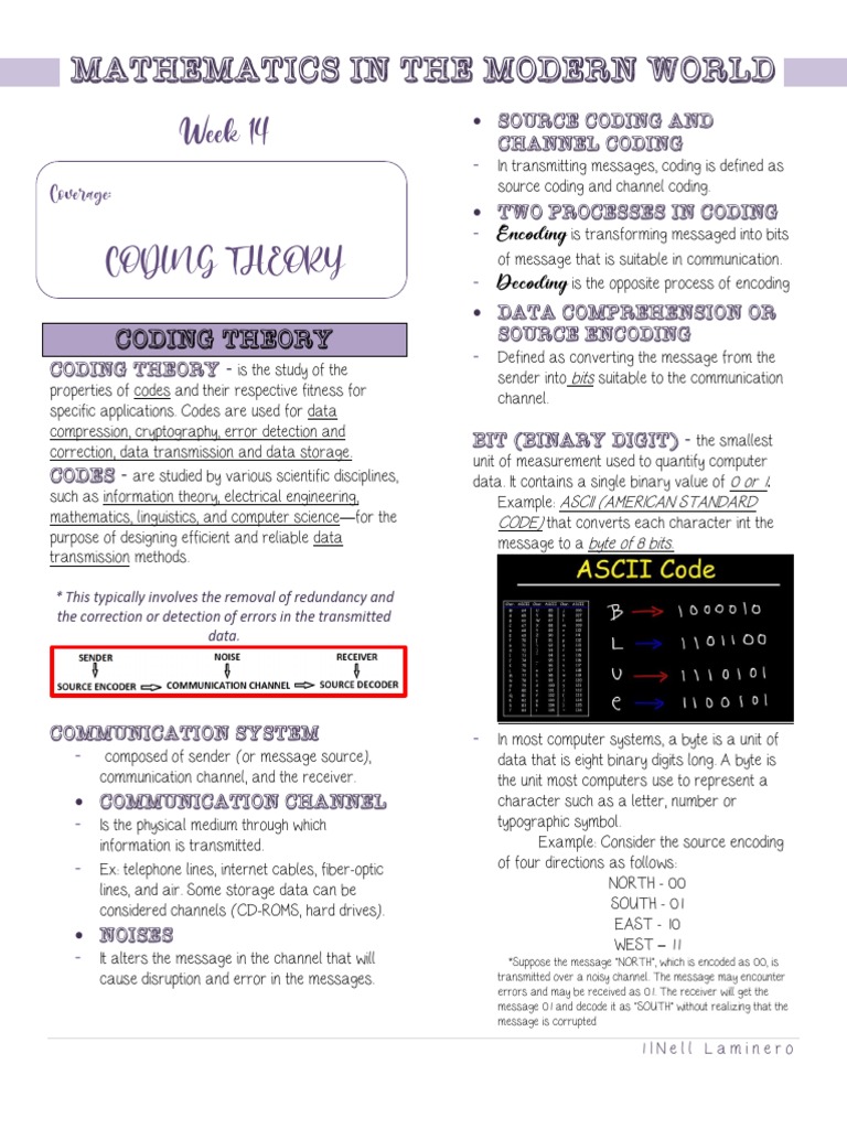Matm - Finals | PDF | Cipher | Code