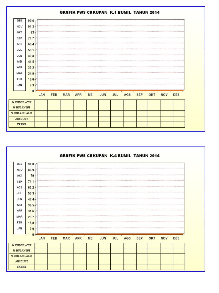 Grafik PWS Kia Pustu | PDF