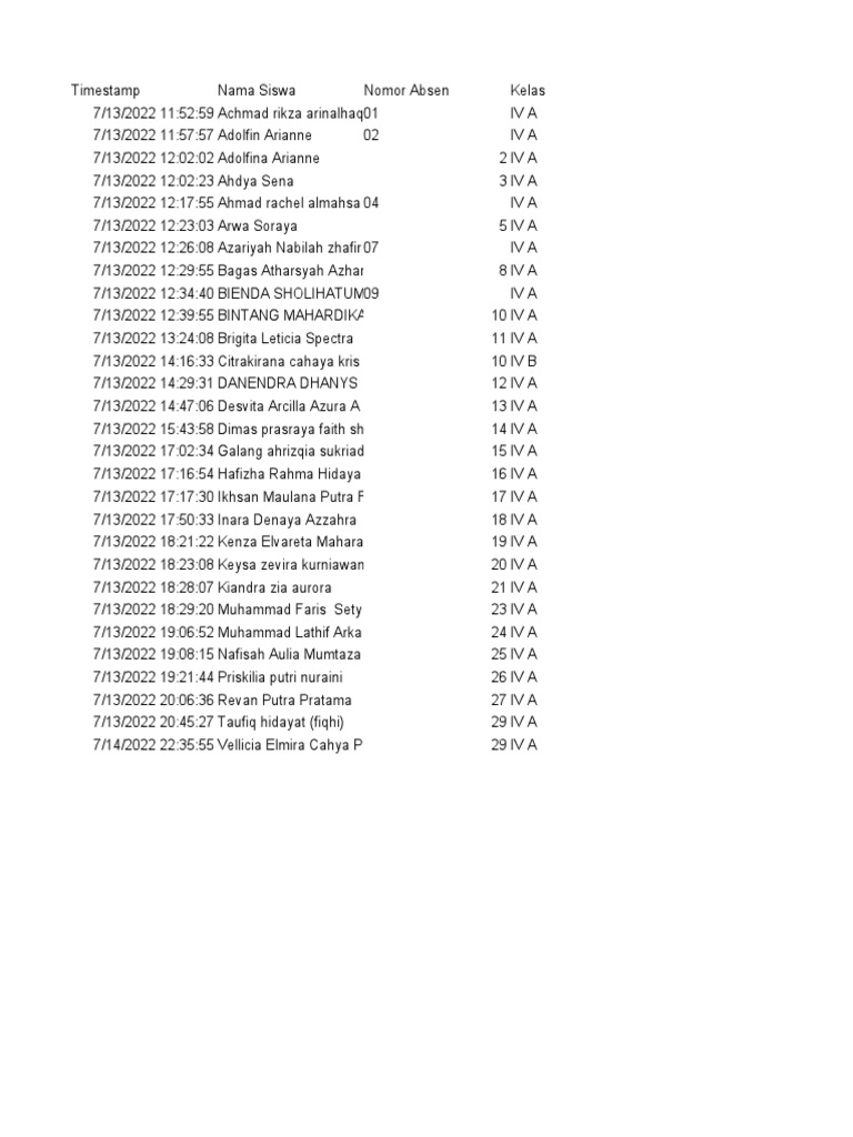 Lembar Screening | PDF