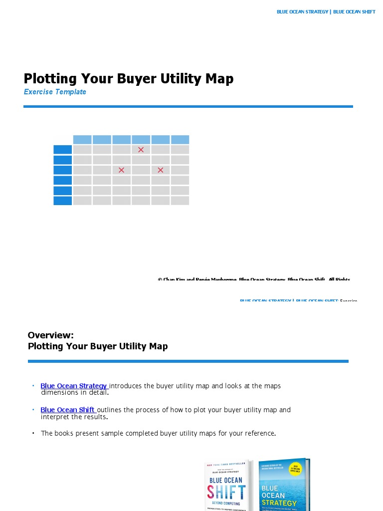 Plotting Your Buyer Utility Map | PDF | Business | Economies