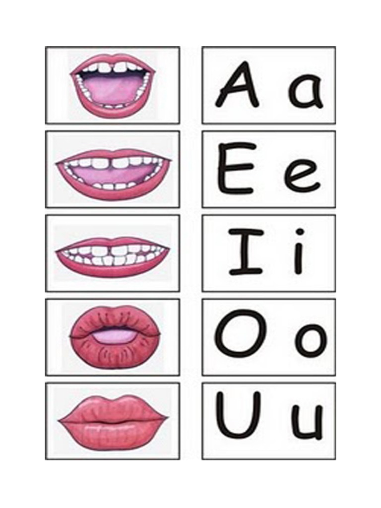 Vowels Mouth | PDF