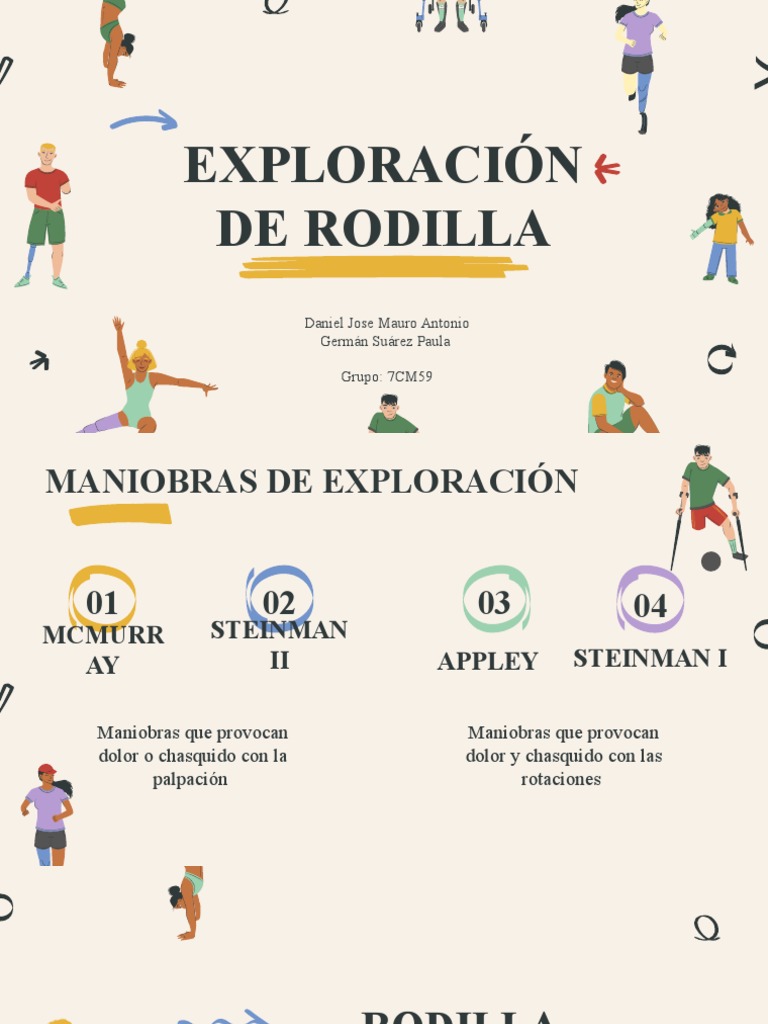 7CM59 DJMA y GSL Exploración de Rodilla | PDF | Rodilla | Causas de la ...