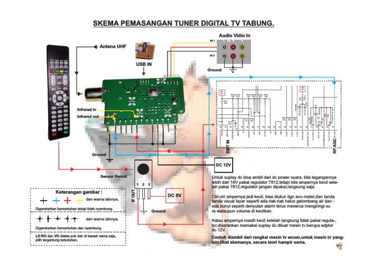 Skema Pemasangan Tuner Digital | PDF