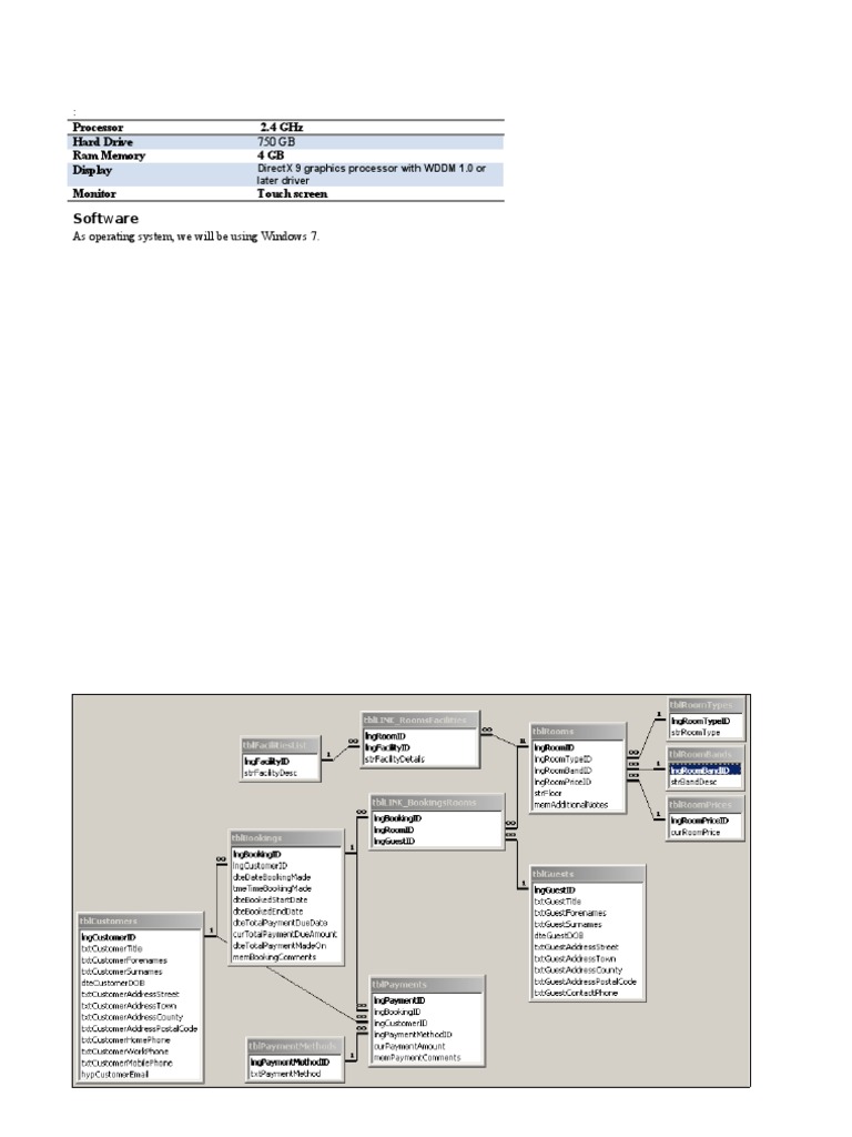 Hotel Room Booking System Data Model | PDF