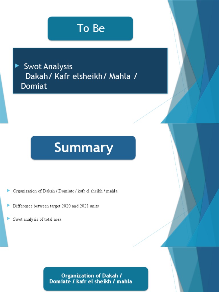 New Challange | PDF | Business | Economies
