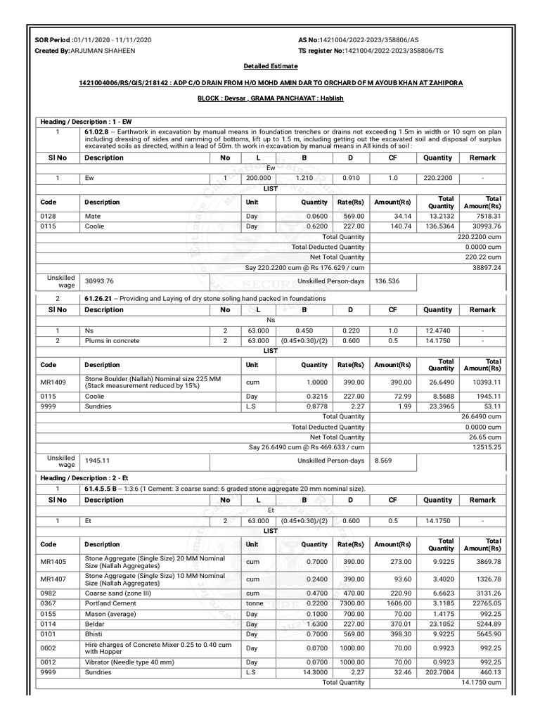 Drain Construction Estimate Zahipora | PDF | Concrete | Building Technology