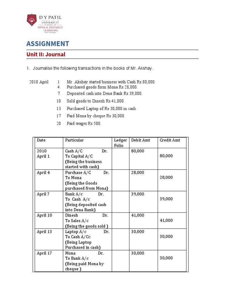 Assignment 2 | PDF | Discounting | Banks