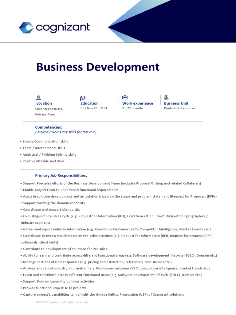 Products & Resources - Business Development | PDF