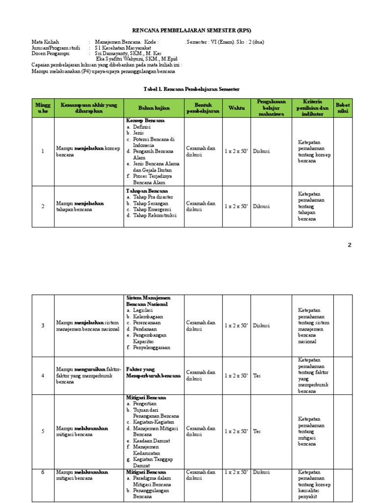 Silabus Manajemen Bencana | PDF