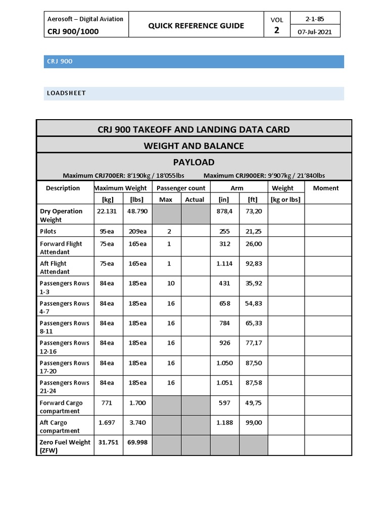 CRJ900 Loadsheet | PDF | Aircraft Configurations | Aircraft