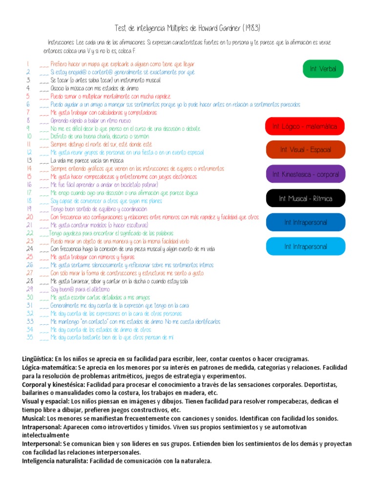 Test de Inteligencia Múltiples de Howard Gardner | PDF | Cognición
