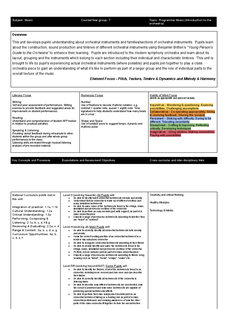 Music Year 7 Sow - Unit 3 Programme Music Introduction To The Orchestra ...