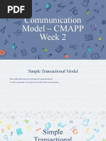 Communication Model (CMAPP) | PDF | Nonverbal Communication | Communication