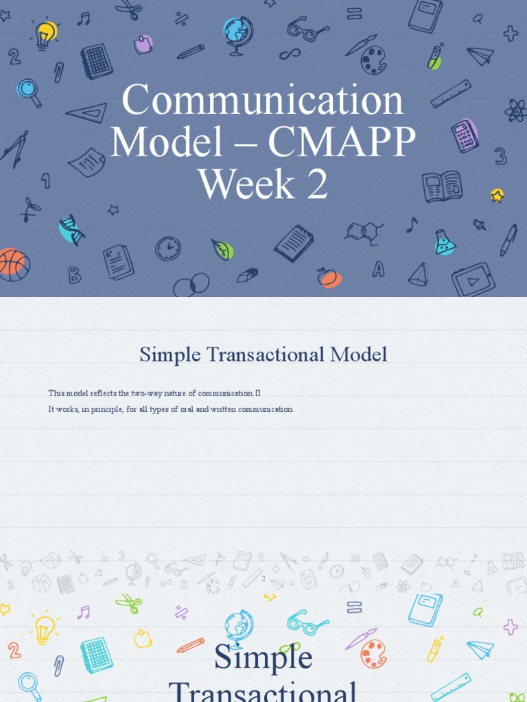 Cmapp Model | PDF | Communication | Psychological Concepts